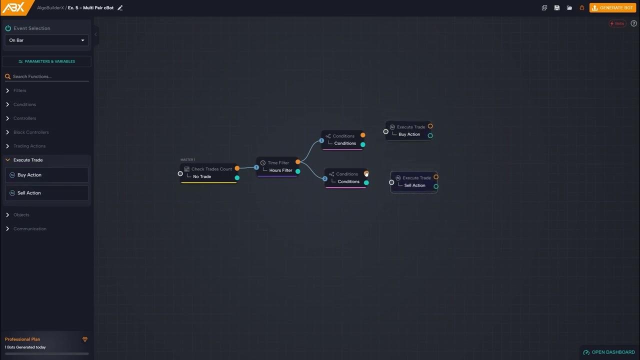 Ex 5 Building A Multi Pair Cbot With Algobuilderx Youtube