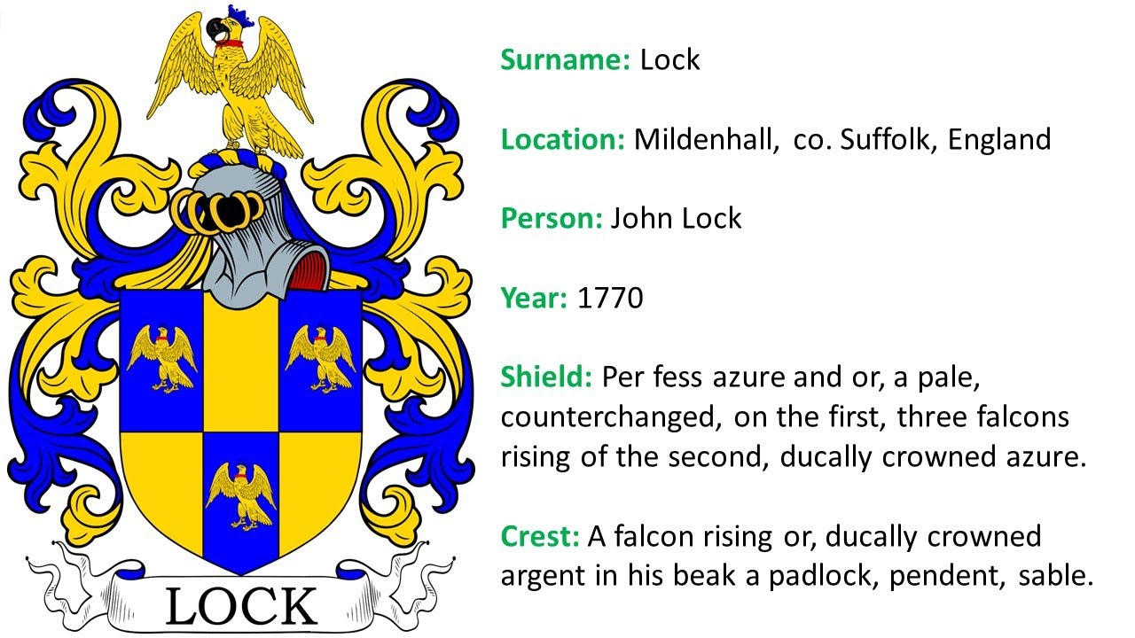 Simbolo De John Locke