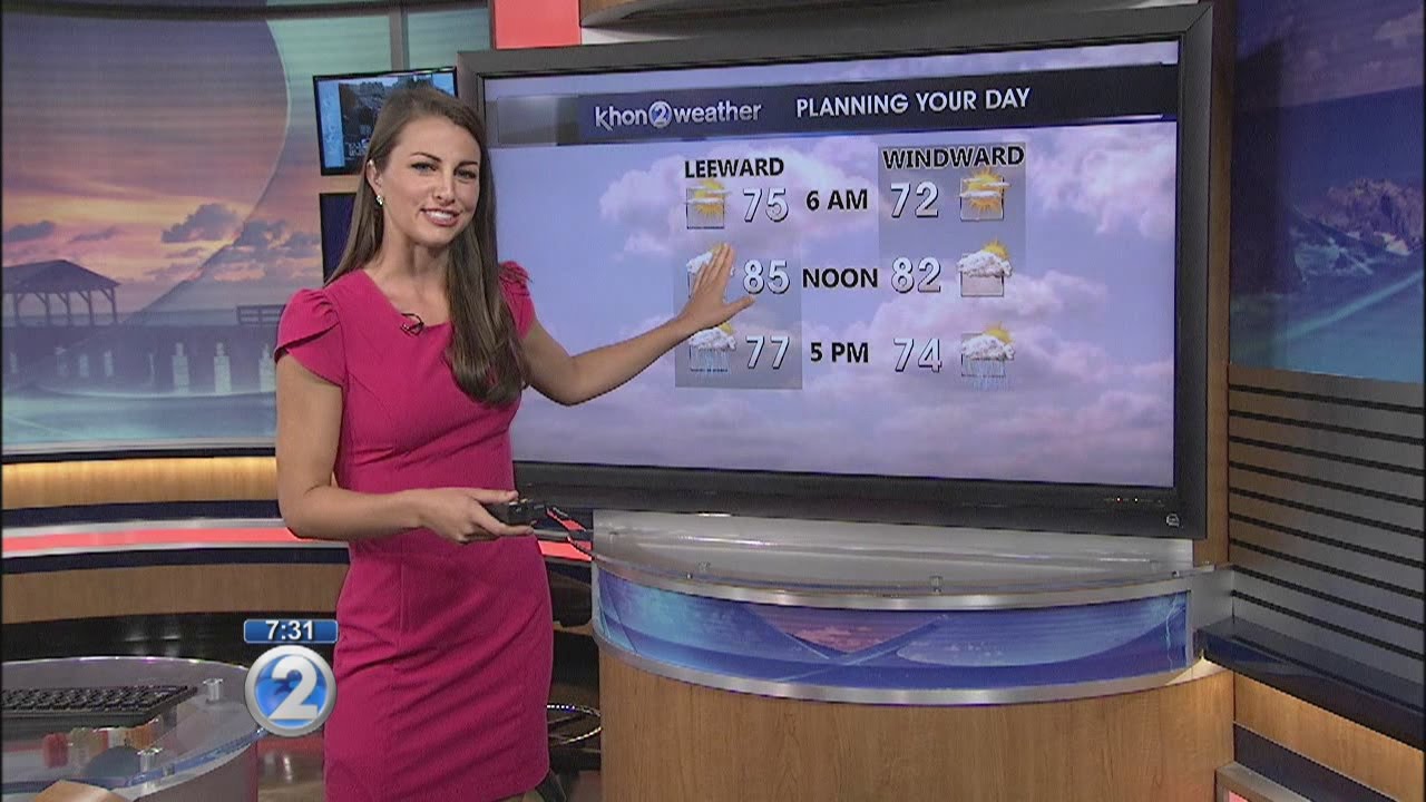 KHON2 weather forecast - YouTube