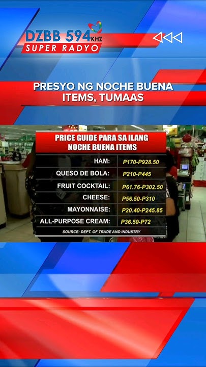 Presyo ng noche buena items, tumaas. #dzbb - YouTube