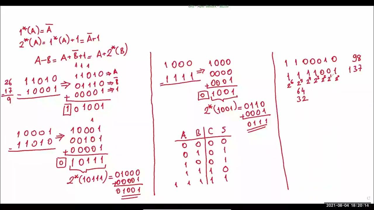 Logic Circuits and Design - s01e02 - YouTube