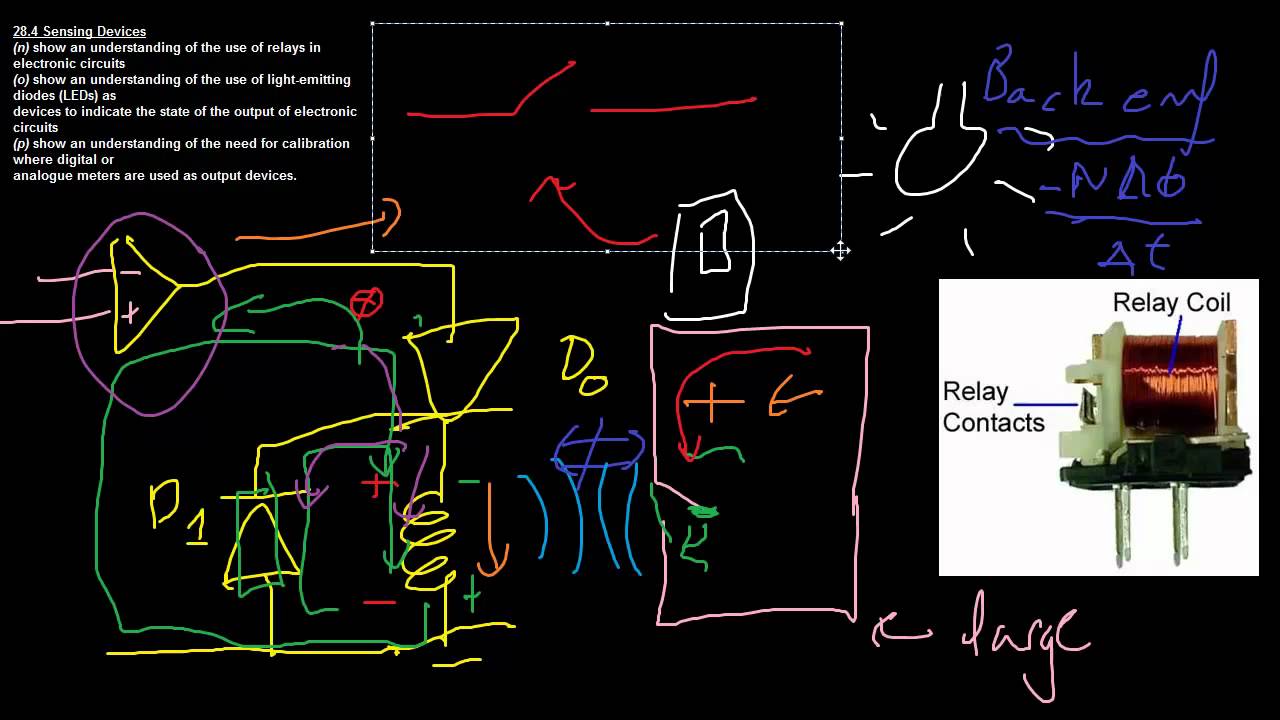 28.4 Direct Sensing - Output Devices - CIE A Level Physics - YouTube