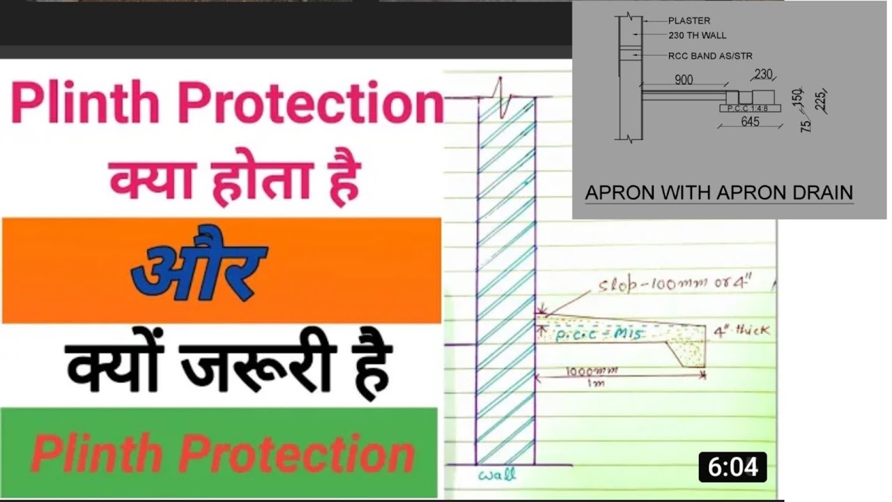 PLINTH PROTECTION/APRON WIDTH APRON DRAIN SECTION||@Jjcivilengineer ...
