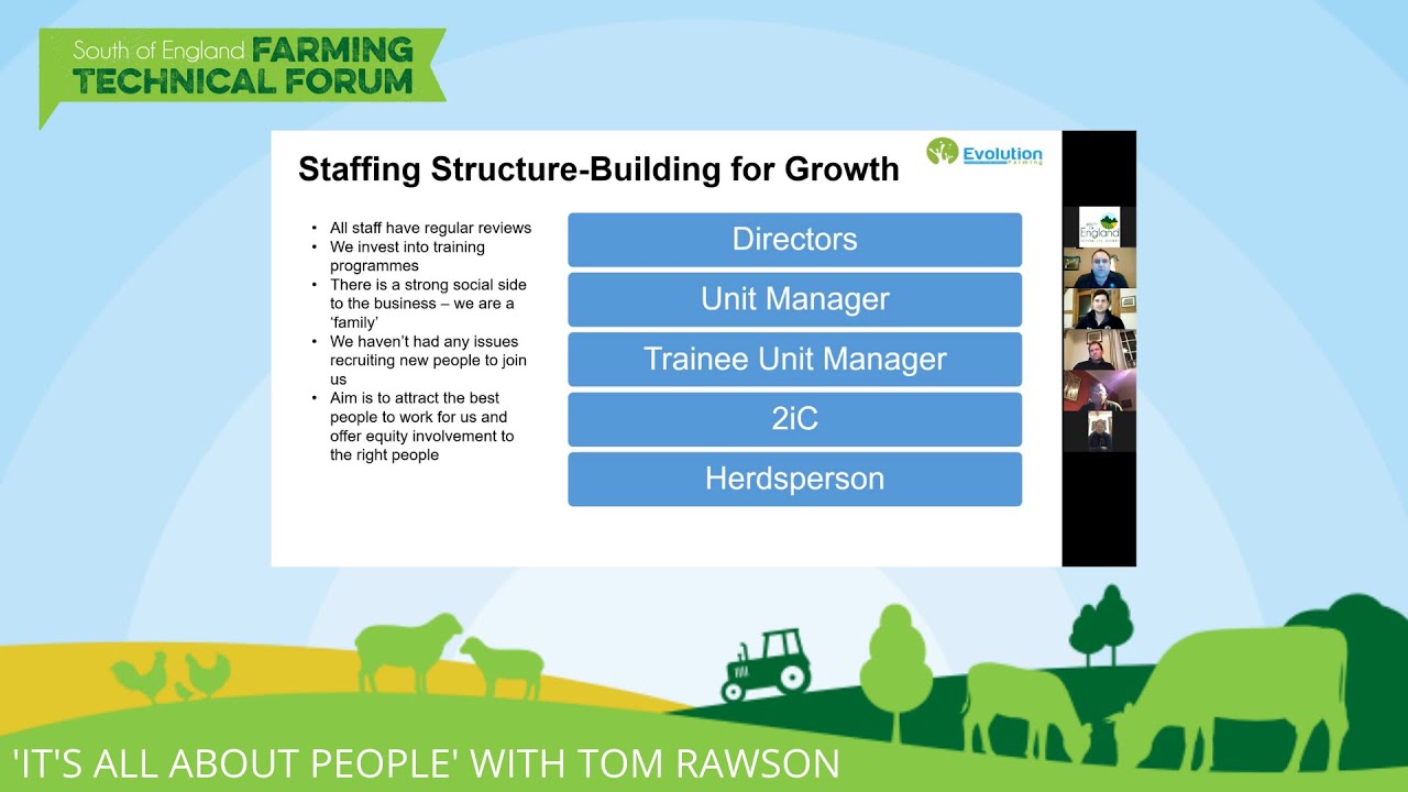 'It's All About People' with Tom Rawson of Evolution Farming | Farming ...