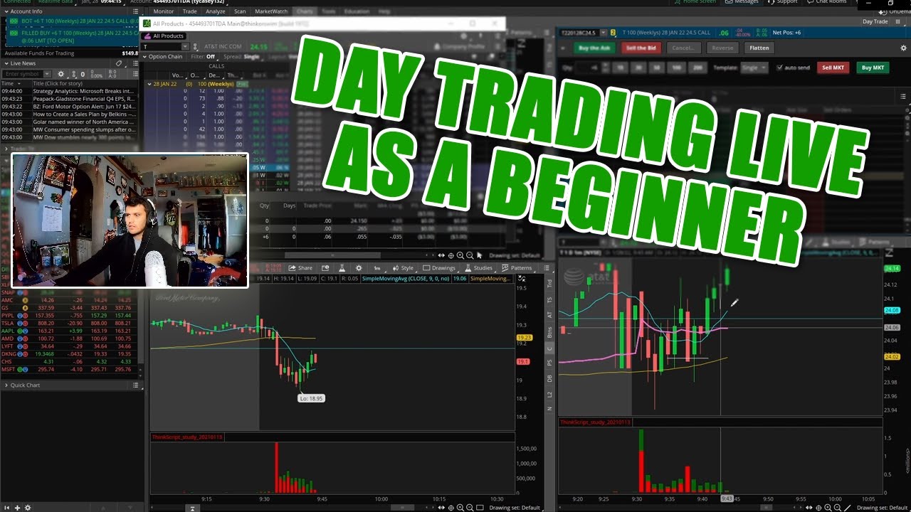 Day Trading Options As A Complete Begginer Live ( Scalping options ...