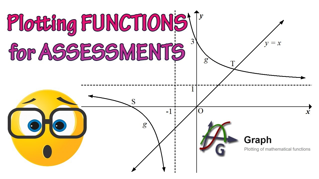 (2) Graph Tutorial - YouTube