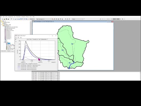 HEC-HMS Model Development + Model Optimization/Calibration Using Observed Streamflow Hydrograph ...