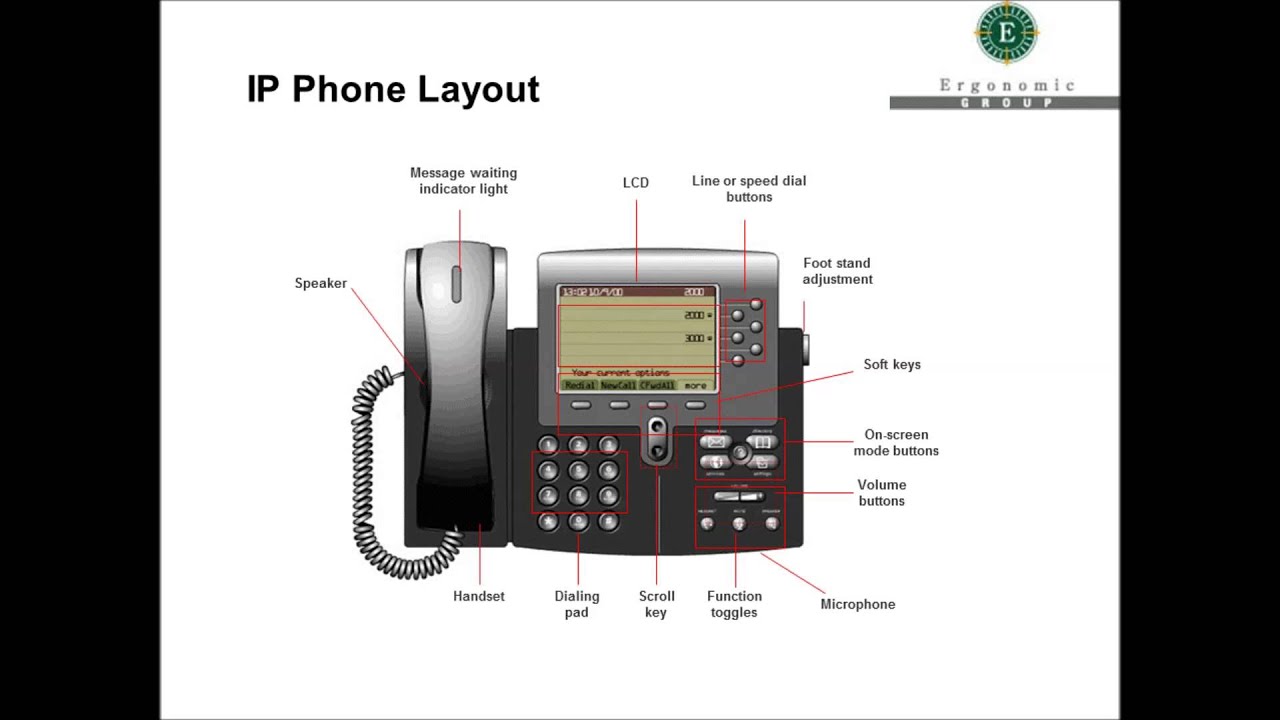 Cisco Phone Training v1 7 - YouTube
