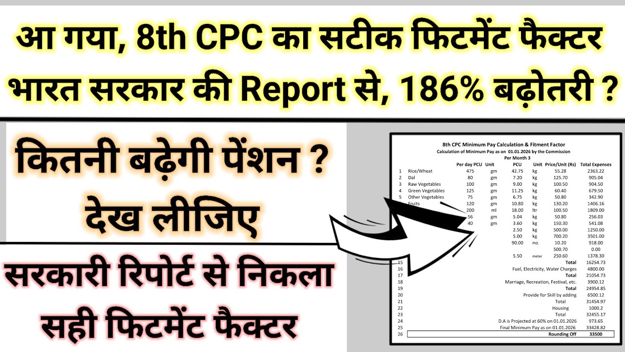 आ गया 8th CPC का सटीक फिटमेंट फैक्टर भारत सरकार की रिपोर्ट से, 186% की ...