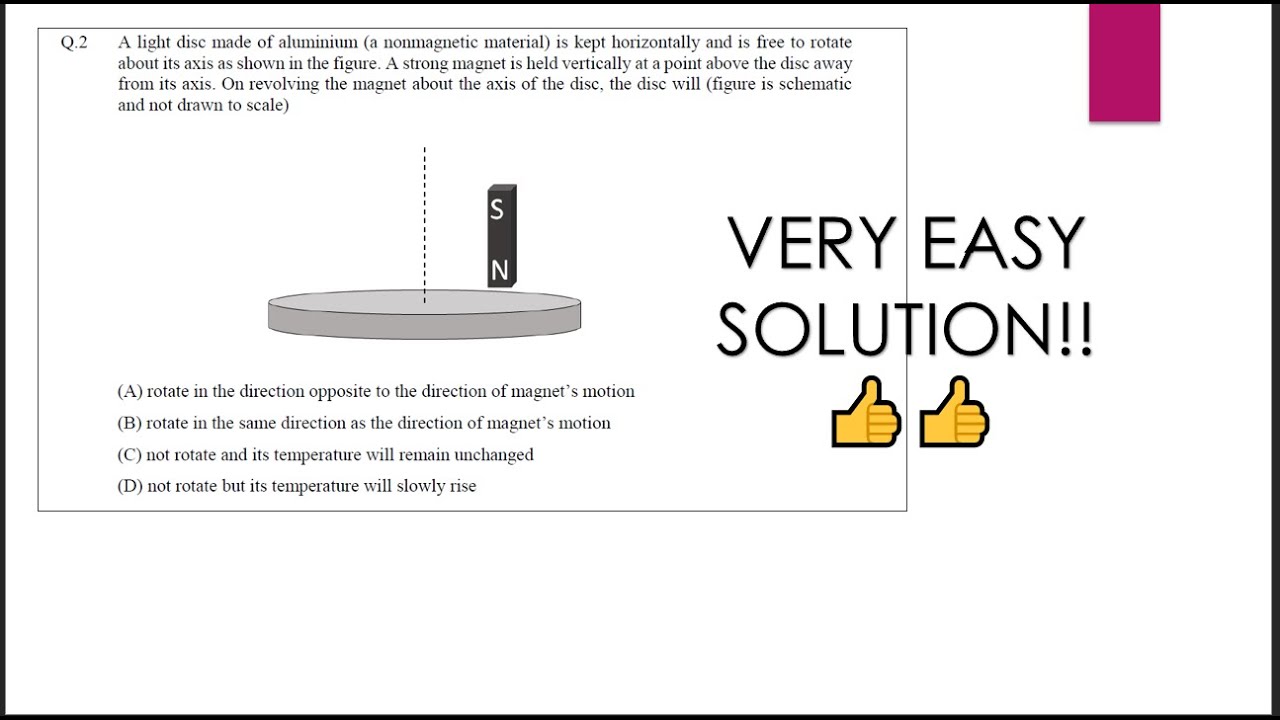 JEE ADV 2020 Difficult Magnet and Disc Question PHYSICS P-1 |Very Easy ...