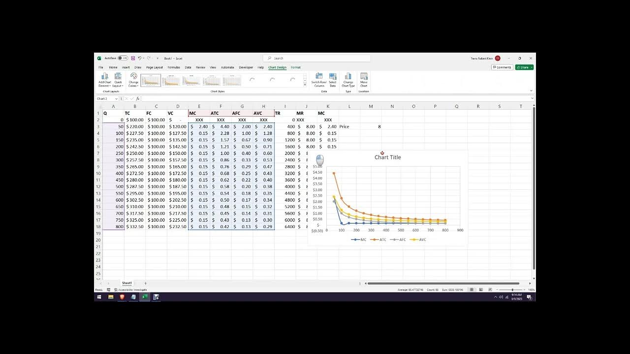 How to make your own cost curves model in microeconomics using excel - YouTube