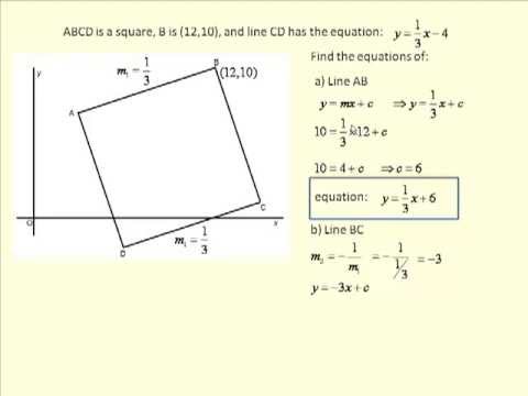Straight line graphs and equations 5 - finding equations of parallel ...