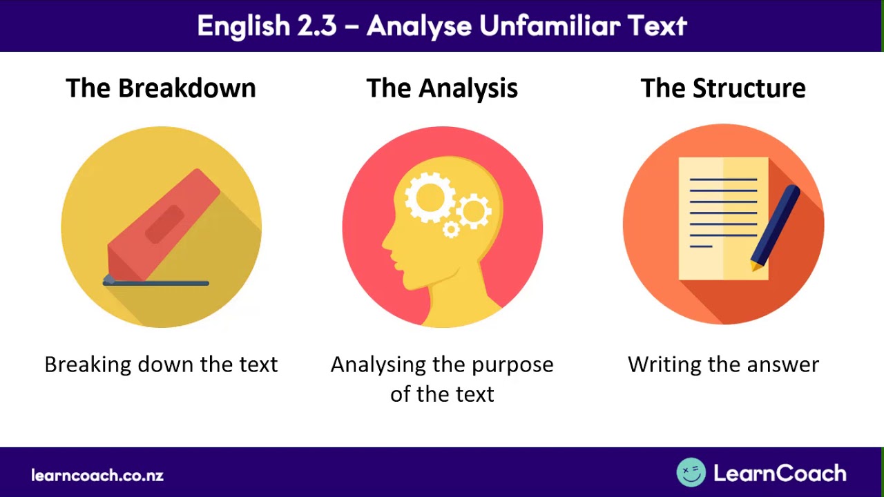 NCEA English Level 2 Unfamiliar Text Introduction YouTube ncea-english-level-2-unfamiliar-text-introduction-youtube
