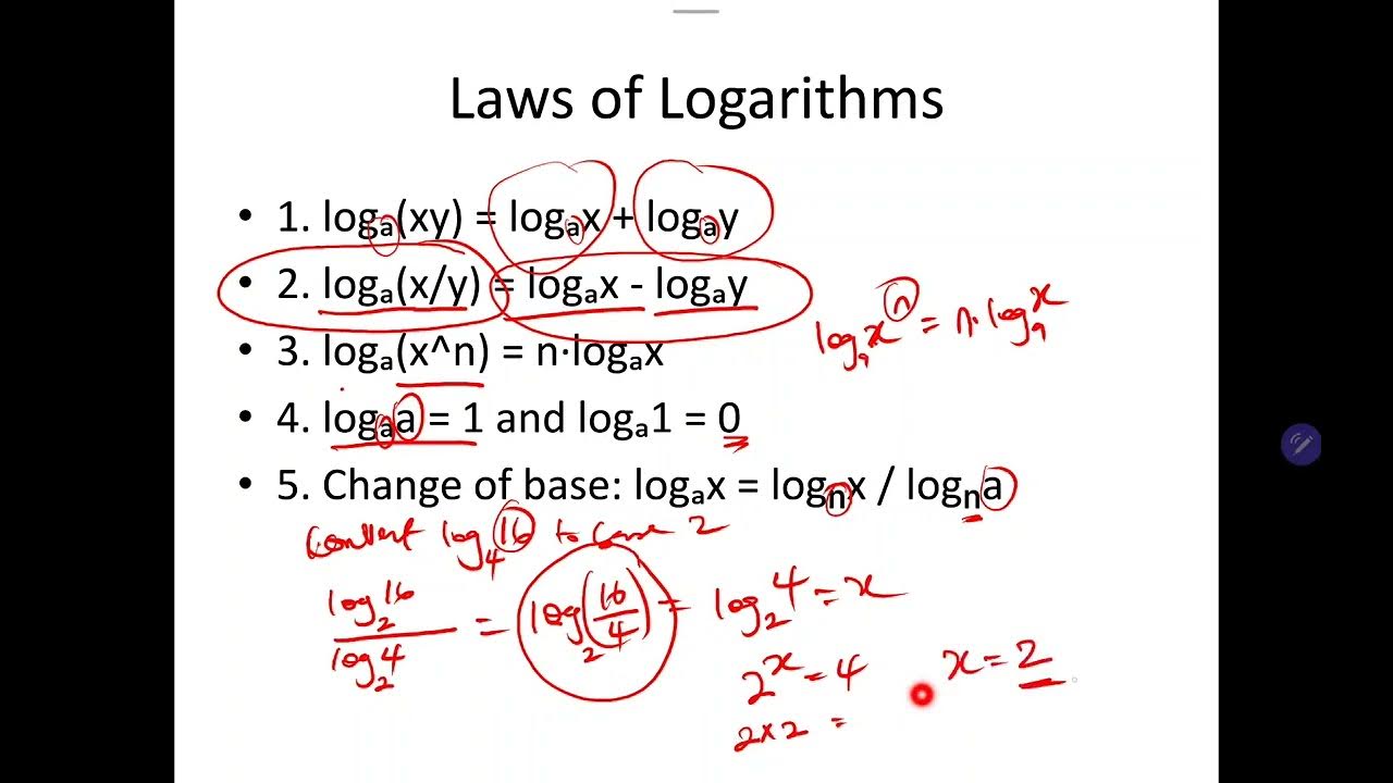Lecture 2, understanding logarithms_ valeto maths academy - YouTube