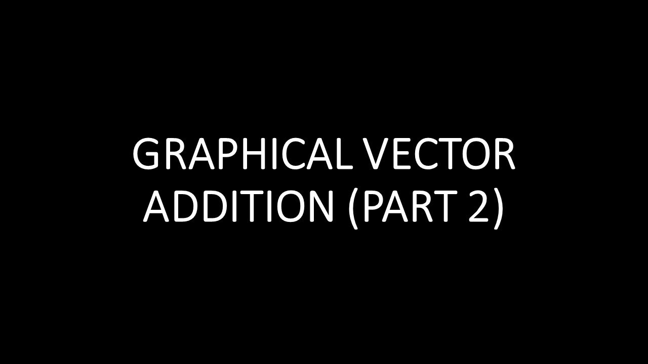 Graphical Vector Addition - The Parallelogram Method - YouTube
