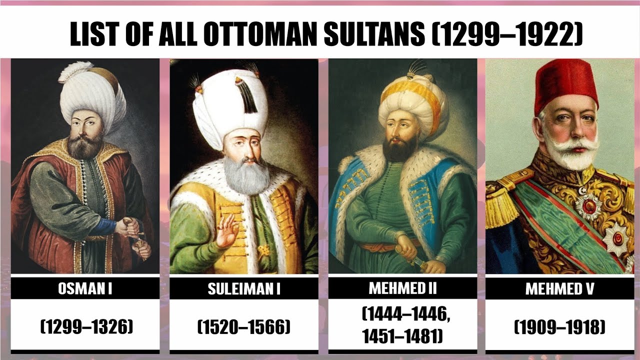 LIST OF ALL OTTOMAN SULTANS (1299–1922) - YouTube