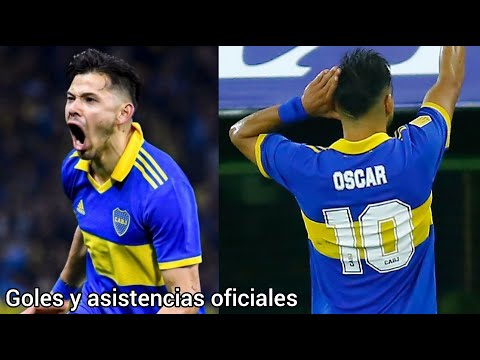 Todos los goles y asistencias de Óscar Romero en Boca | En partidos oficiales
