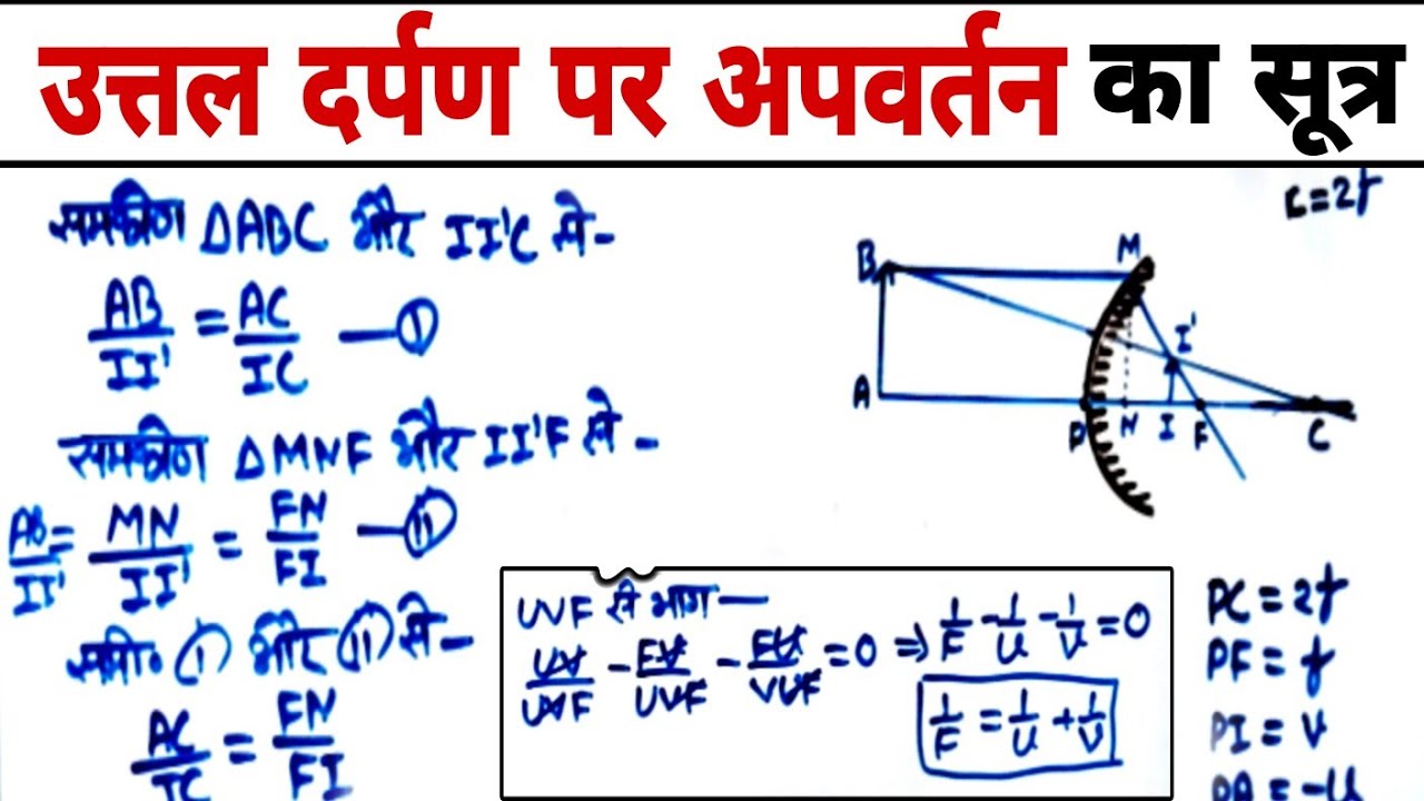 उत्तल दर्पण के लिए अपवर्तन का सूत्र।Uttal darpan ke liye apvartan ka ...