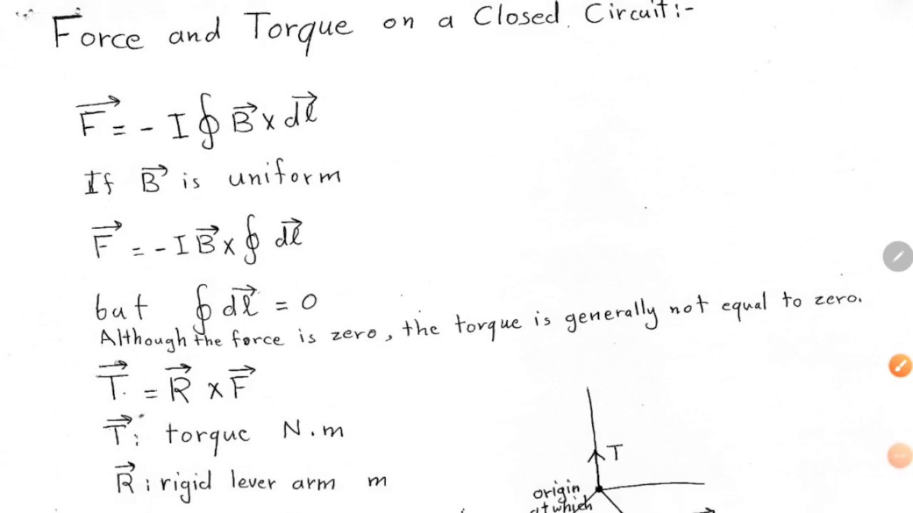 Force and Torque on a Closed Circuit - YouTube