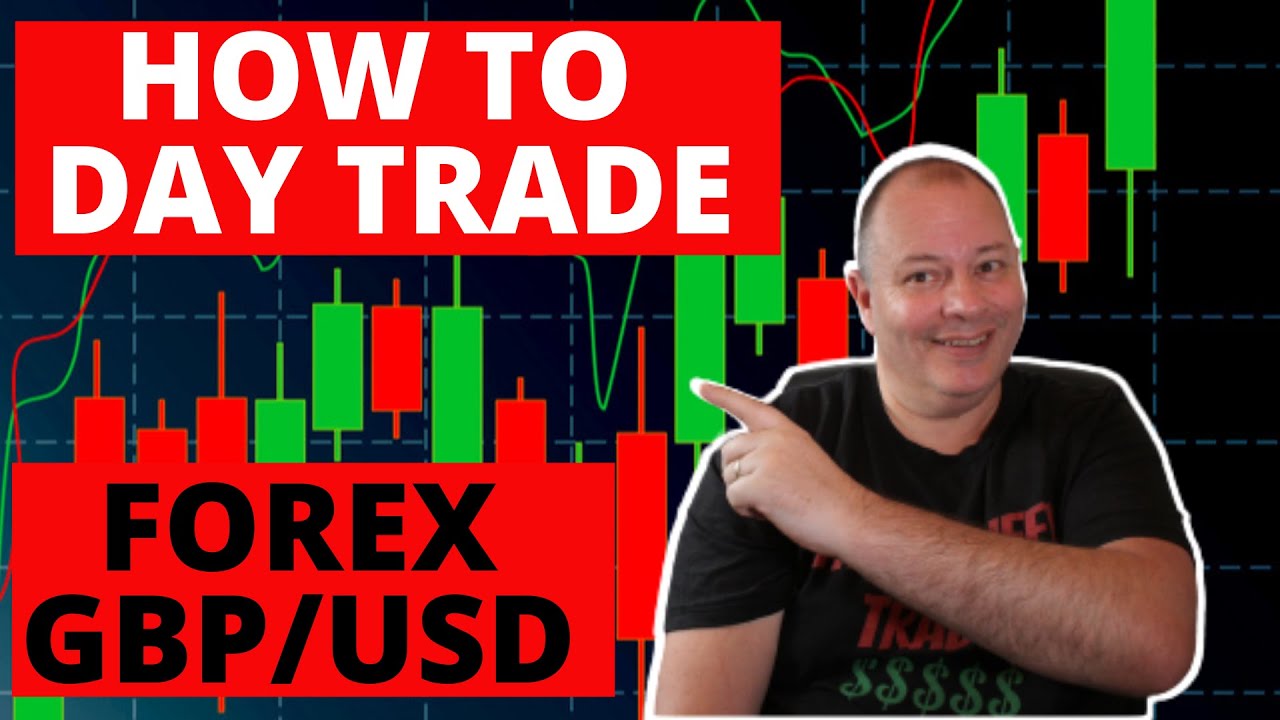 HOW TO DAY TRADE FOREX PAIR GBP/USD CABLE to big profit == 20th Jan 21 ...