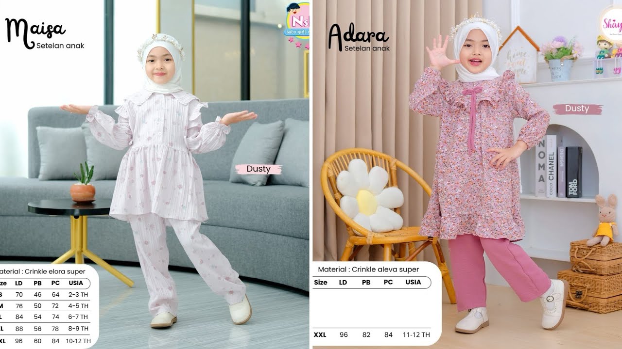 25+ REKOMENDASI MODEL BAJU LEBARAN UNTUK ANAK-ANAK SETELAN ONE SET ...