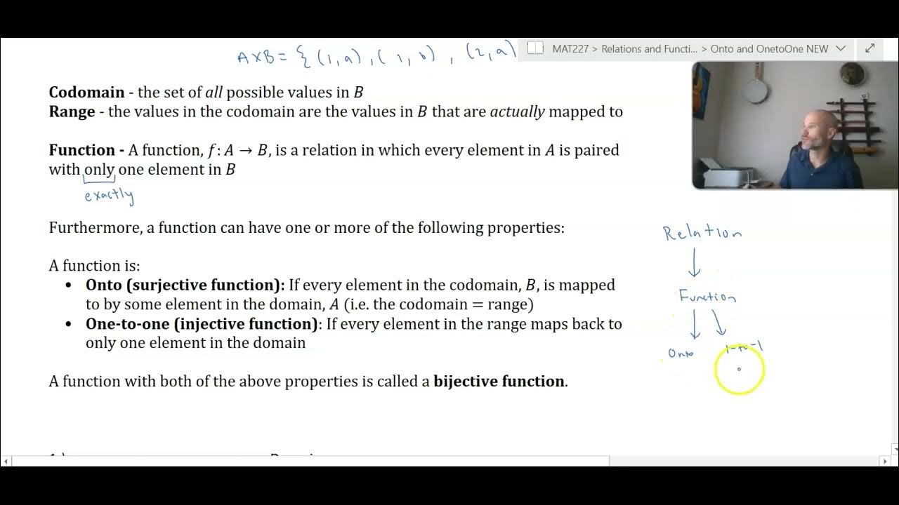 Onto And Surjective Functions Part 1 Youtube