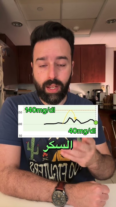 الكنافة و تأثيرها عالسكر بالدم مقاومةالأنسولين دايت صحة رياضة تغذية كنافة Youtube