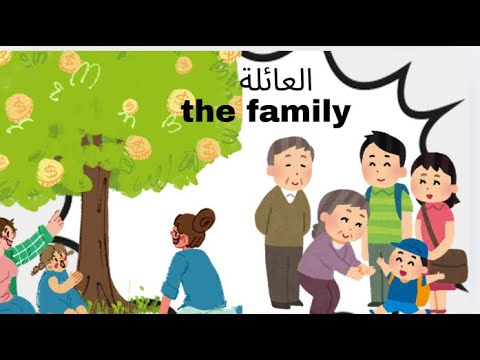 introduce your family to others in Arabic #1million #arabiclanguage ...