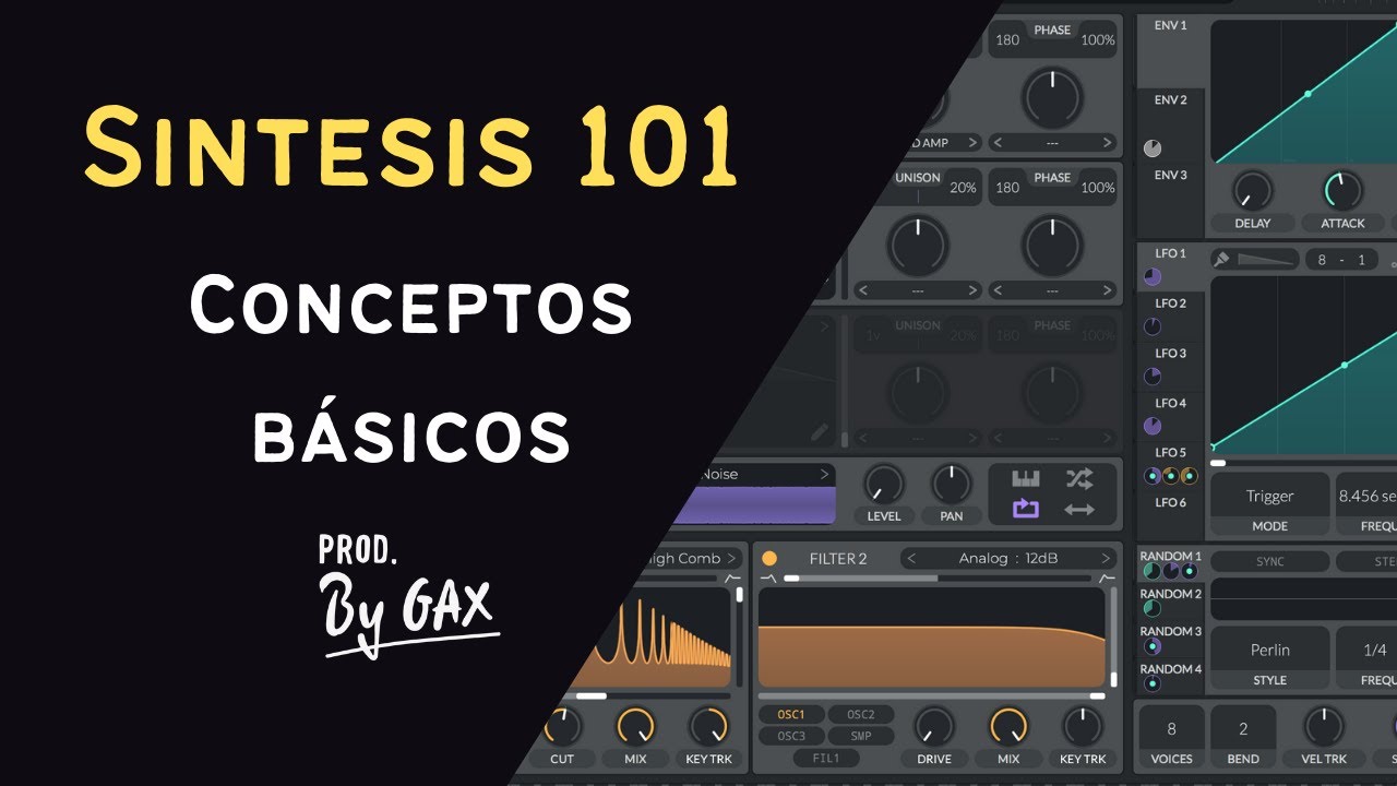 Sintesis 101 - Como funciona un sintetizador - YouTube