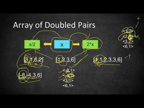 Array of Doubled Pairs | LeetCode 954 | Coders camp - YouTube
