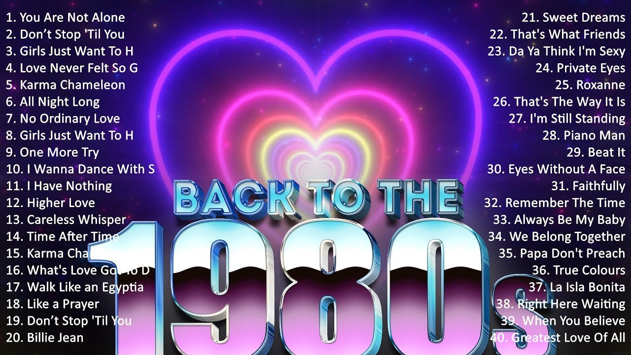 Back To The 80s Music 💚 Madonna, Cyndi Lauper, Michael Jackson, Whitney ...