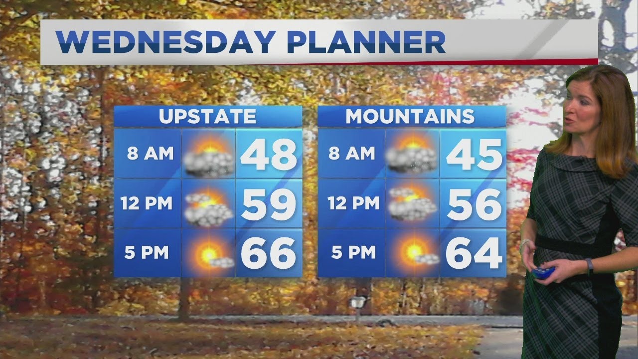 Kendra: Rain possible Wednesday during pre-Thanksgiving travel - YouTube