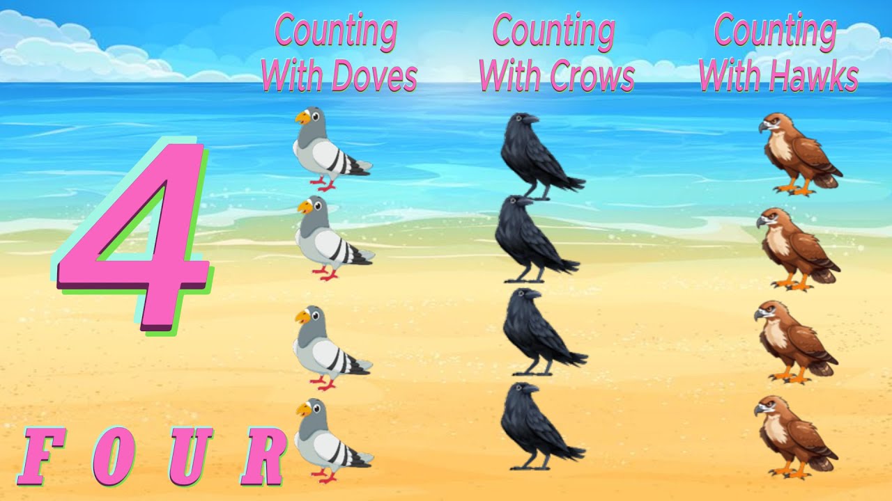 Counting 1 to 10 With Birds | Learn 1 to 10 Numbers | Number Names 1 to ...