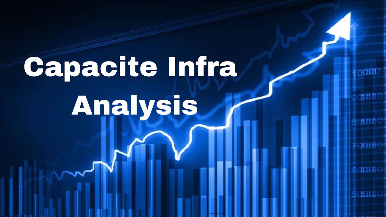 Capacite Infra Analysis, Capacite infra news, Capacite Infra stock ...