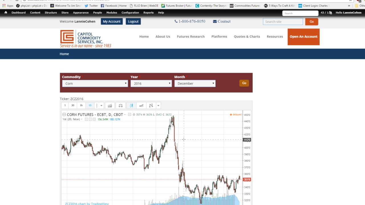 Commodities:Corn Hedge Strategies with Futures & Options - YouTube