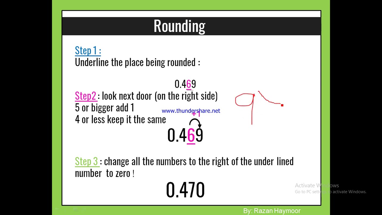 2.2 rounding 2020 09 28 - YouTube