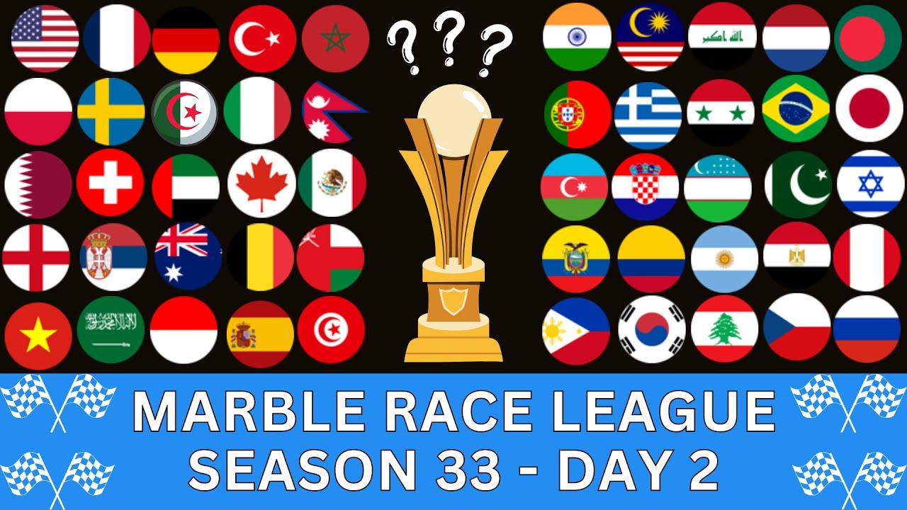 Marble Race League Season 33 DAY 2 Marble Race in Algodoo - YouTube