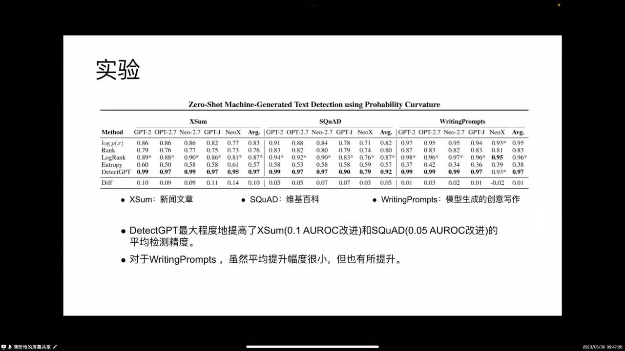DetectGPT Zero Shot Machine Generated Text Detection using Probability Curvature Stanford 2023 ...