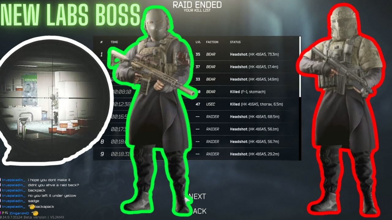 There Is A New Labs Boss - YouTube