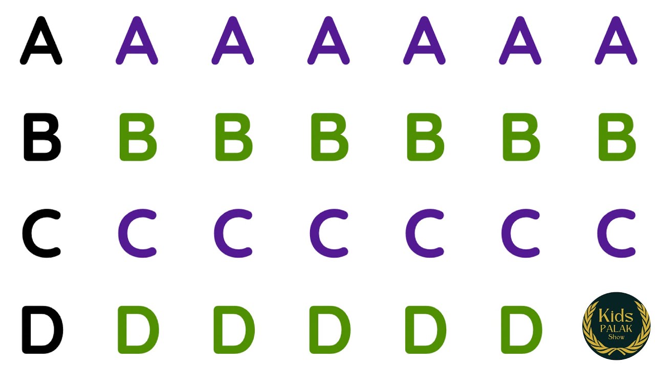 abcd | abcde | english varnamala | a for apple | अ से अनार | phonics ...