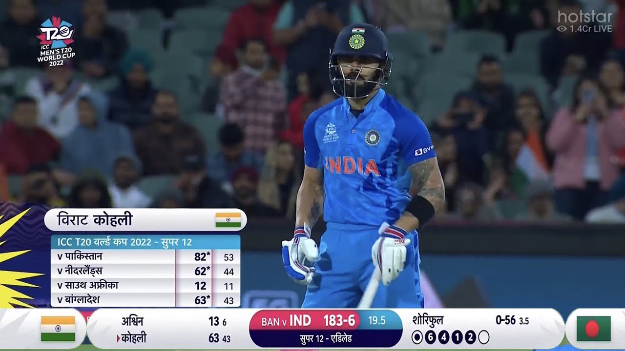 IND vs BAN T20 World Cup Match Full Highlights | India vs Bangladesh ...