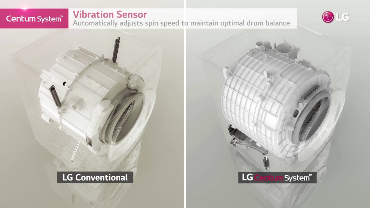 LG Centum System - YouTube