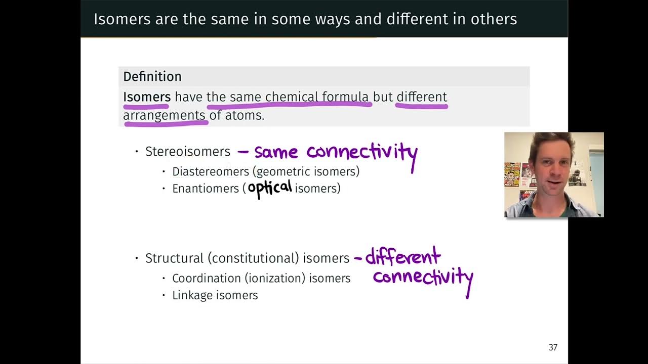 Introduction to Isomerism; Linkage and Coordination Isomers | OpenStax Chemistry 2e 19.2 - YouTube