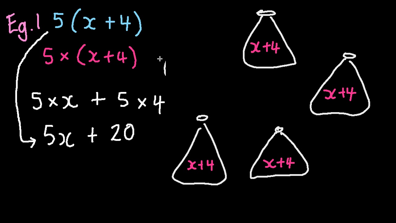 Algebra - Expanding Brackets - YouTube