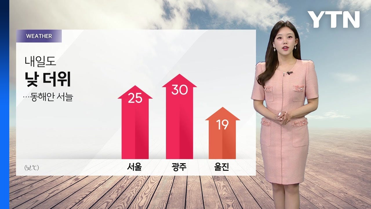 [날씨] 내일도 낮 더위...동해안 서늘 / YTN - YouTube