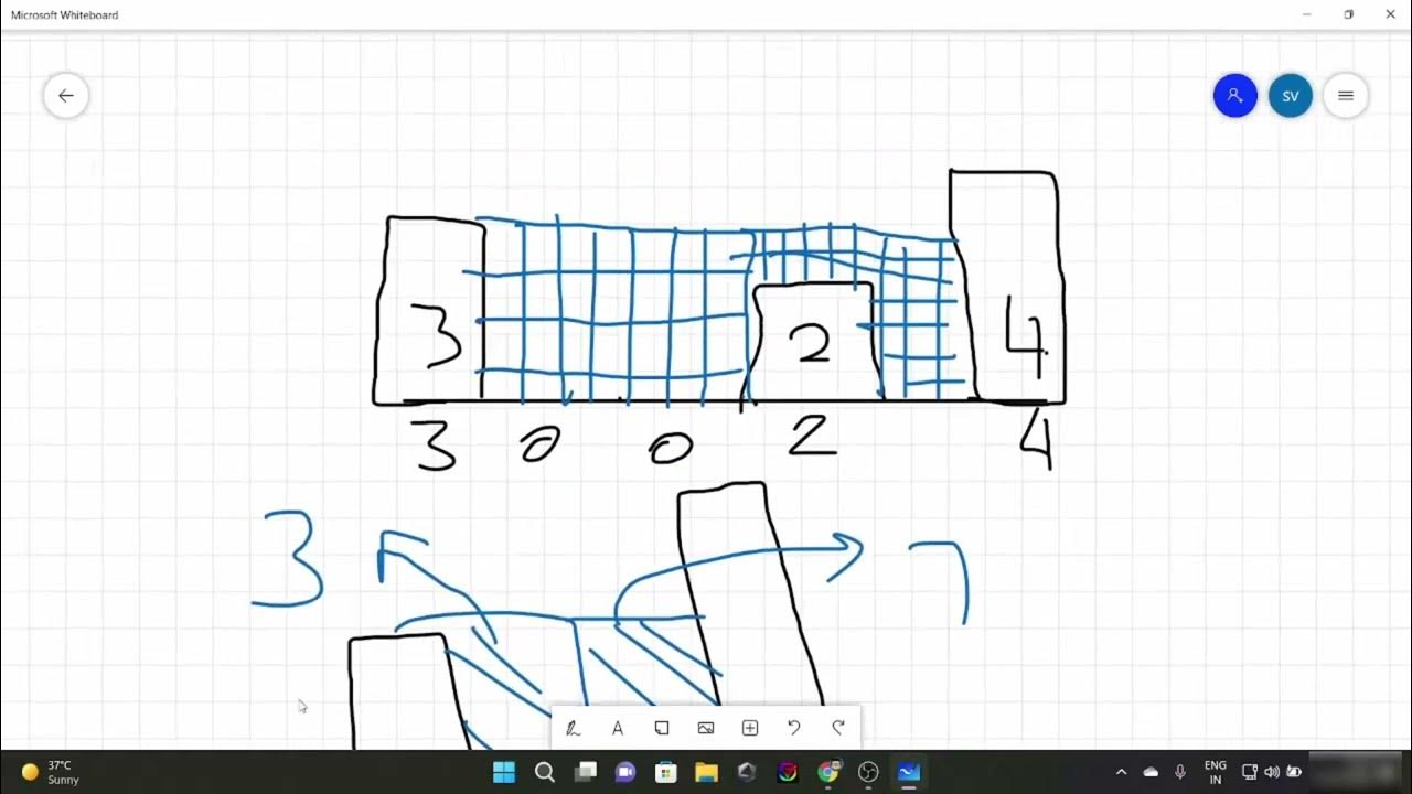 Trapping Rain Water Problem - YouTube