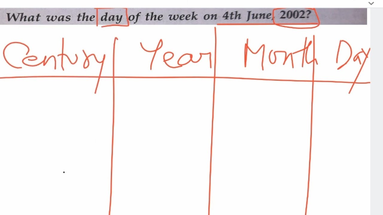 What Was The Day Of The Week On 4th June 2002 Simple Trick With