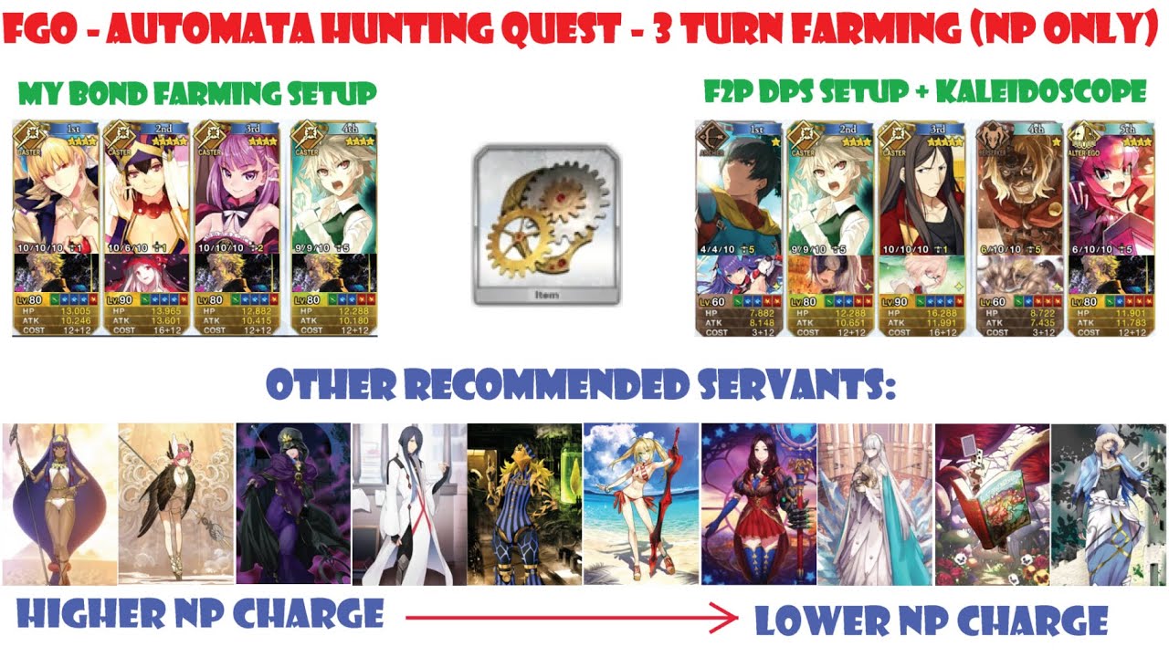 FGO - AUTOMATA HUNTING QUESTS - 3 TURNS FARMING (NP ONLY- F2P) - YouTube