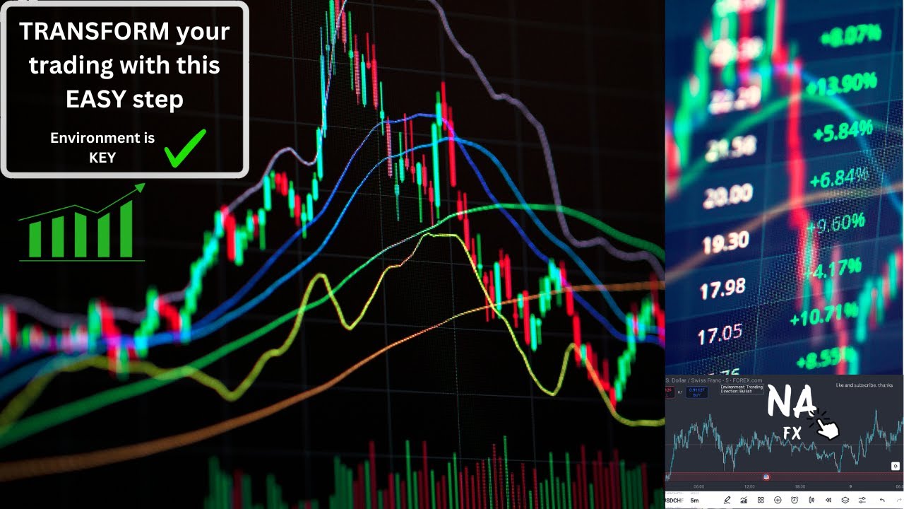 Improve win rate and results with this SIMPLE TIP! #forex - YouTube