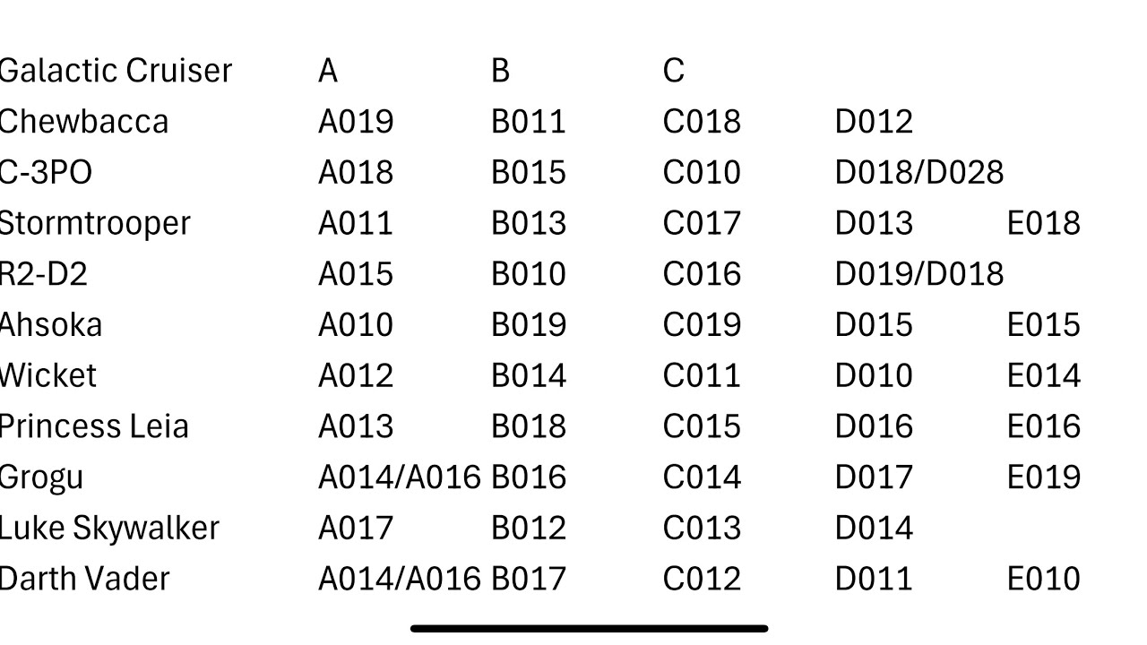Star Wars doorables Galactic Cruiser codes #doorables #codes - YouTube